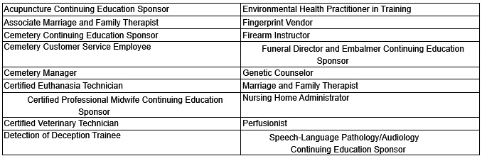 IDFPR launches another 18 license types on new licensing system ...