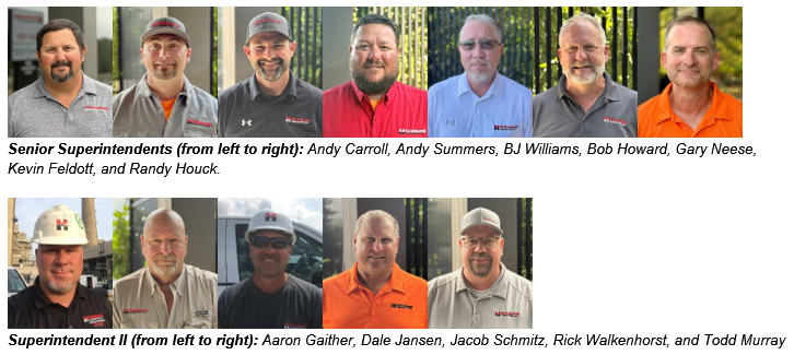 Twelve promoted through Helmkamp Construction’s new field leadership ...